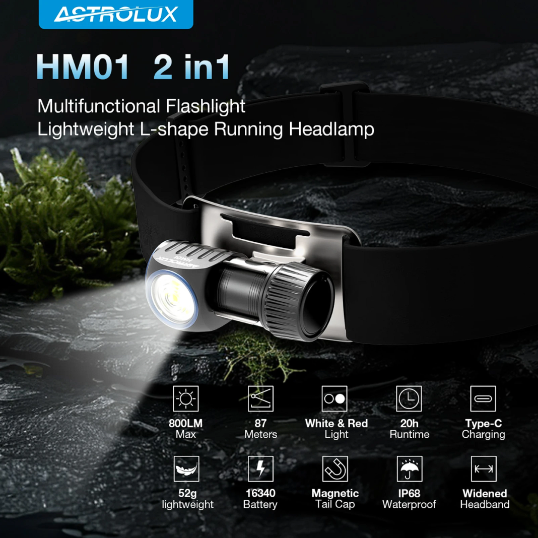 Astrolux HM01: Στα 23€ ΚΟΜΠΛΕ!!! Ο πιο “ΨΑΓΜΕΝΟΣ” Ποιοτικός Φακός ...